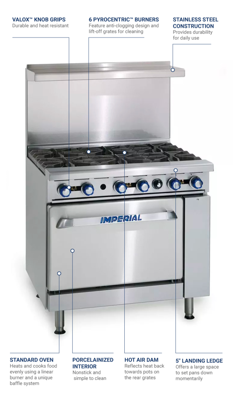 Imperial IR-6 36" 6 Burner Gas Range w/ Standard Oven - Plant Based Pros